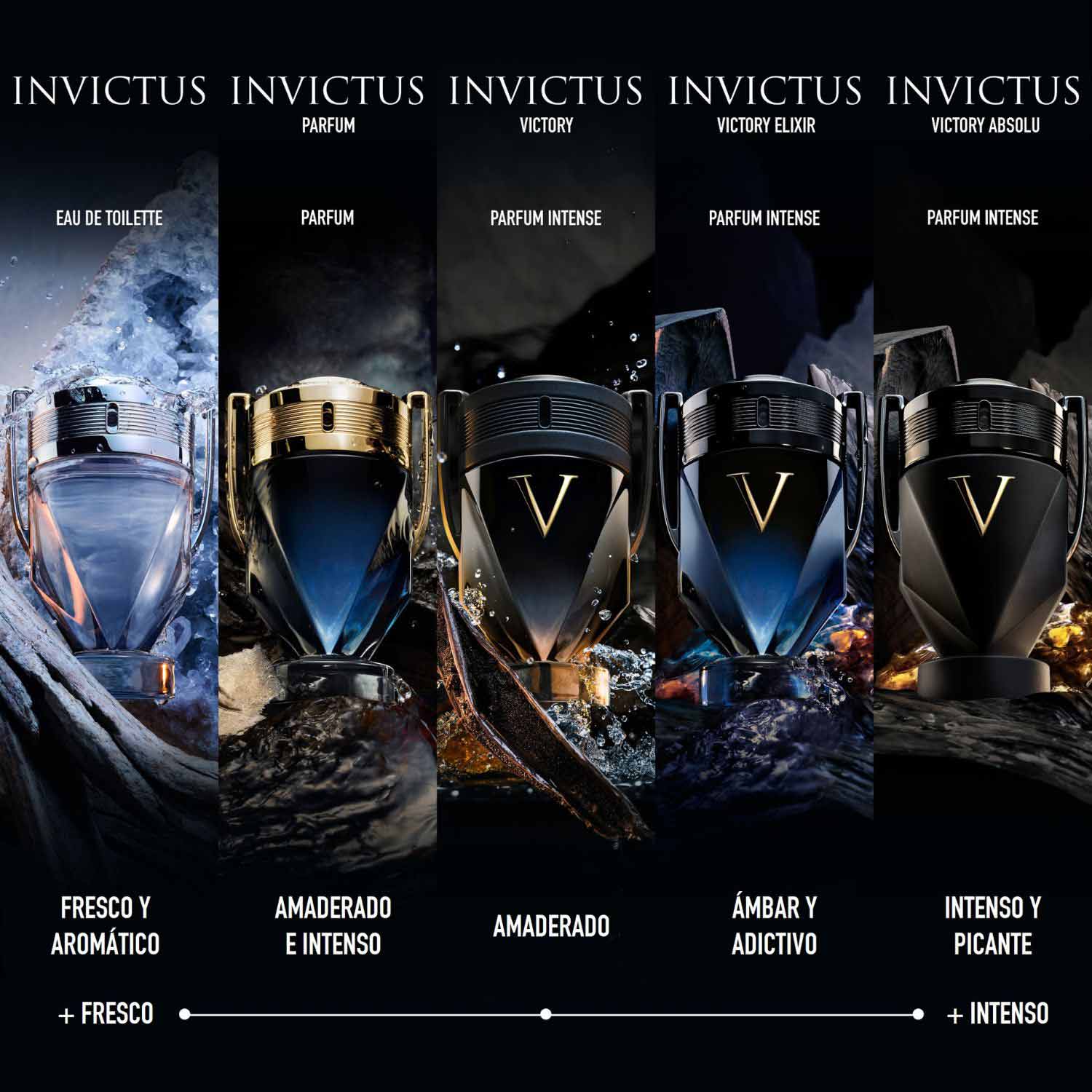 INVICTUS VICTORY ELIXIR PARFUM | Juleriaque